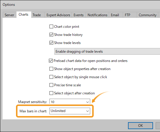 Export historical data | MetaTrader4/5 User guide | Myforex™
