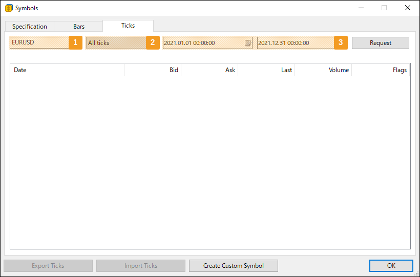 Export historical data | MetaTrader4/5 User guide | Myforex™