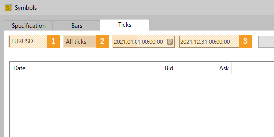 Export historical data | MetaTrader4/5 User guide | Myforex™