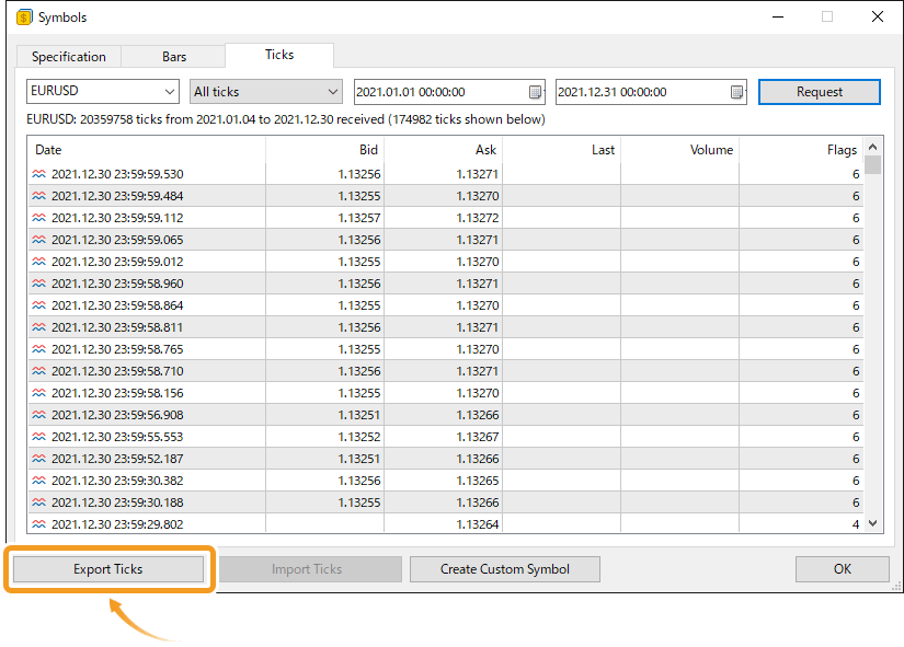 Export historical data | MetaTrader4/5 User guide | Myforex™