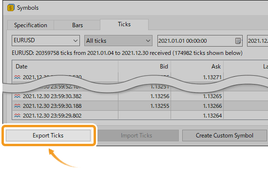 Export historical data | MetaTrader4/5 User guide | Myforex™