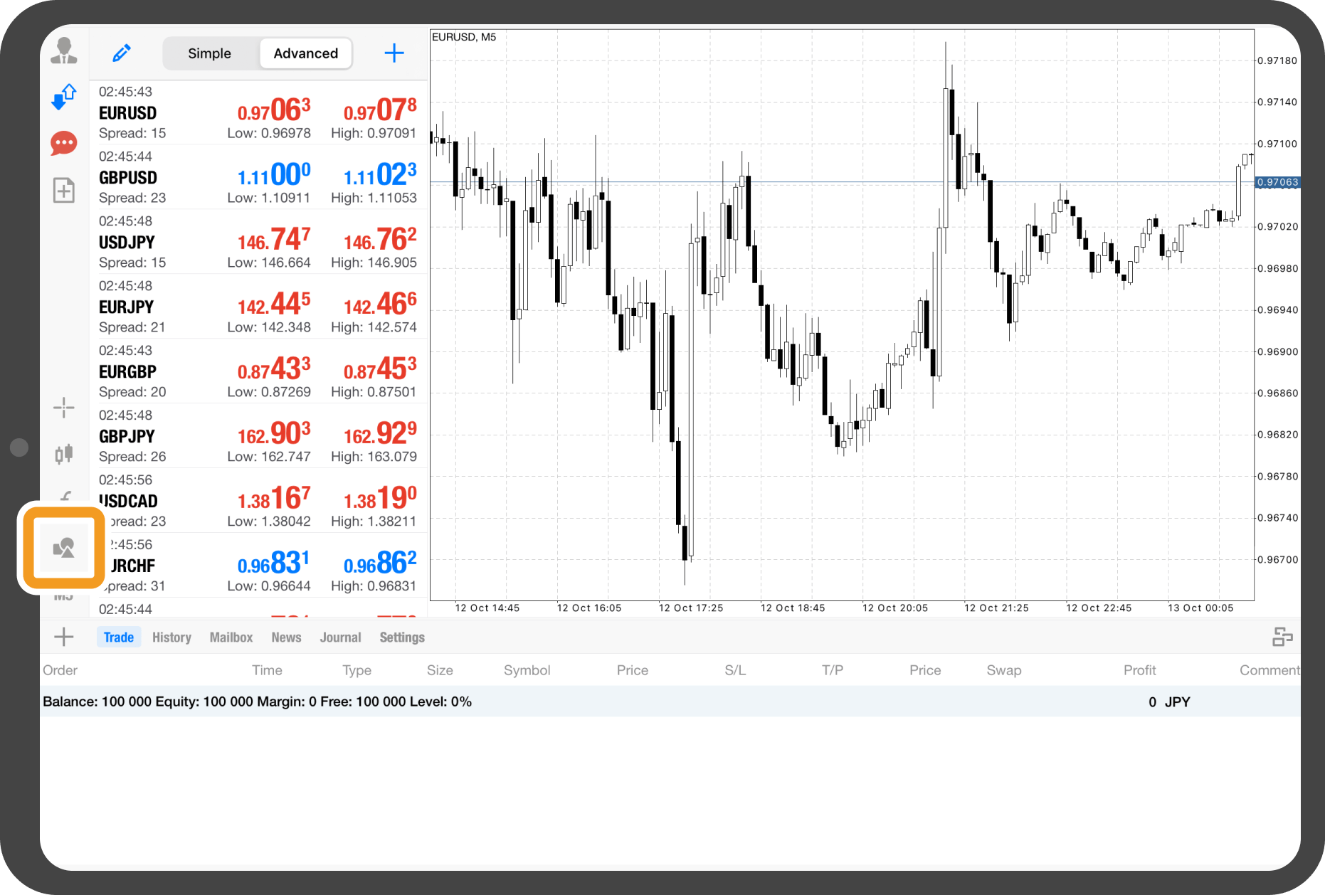 Draw Fibonacci Fan Metatrader45 User Guide Myforex™