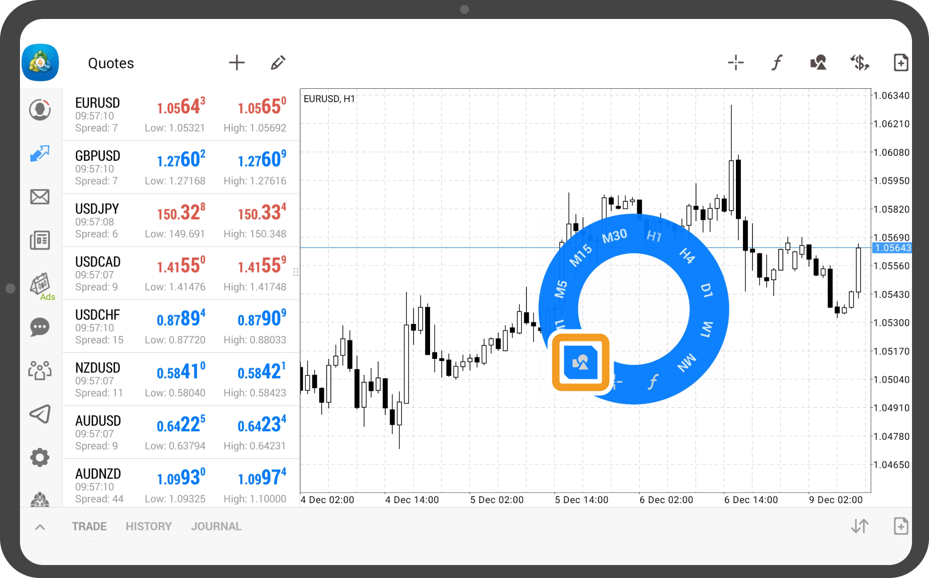 Draw Fibonacci Fan Metatrader45 User Guide Myforex™