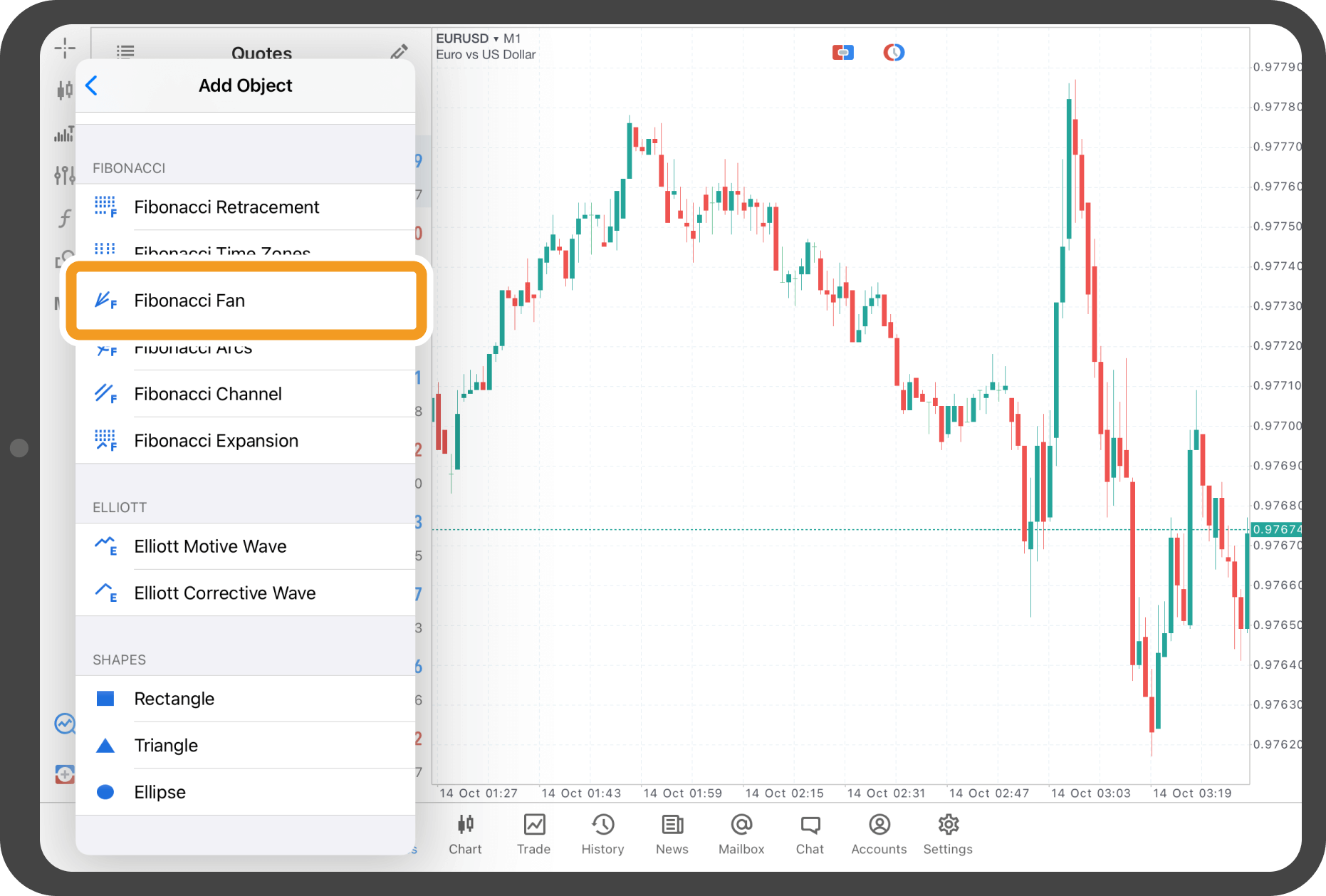 Draw Fibonacci Fan Metatrader45 User Guide Myforex™