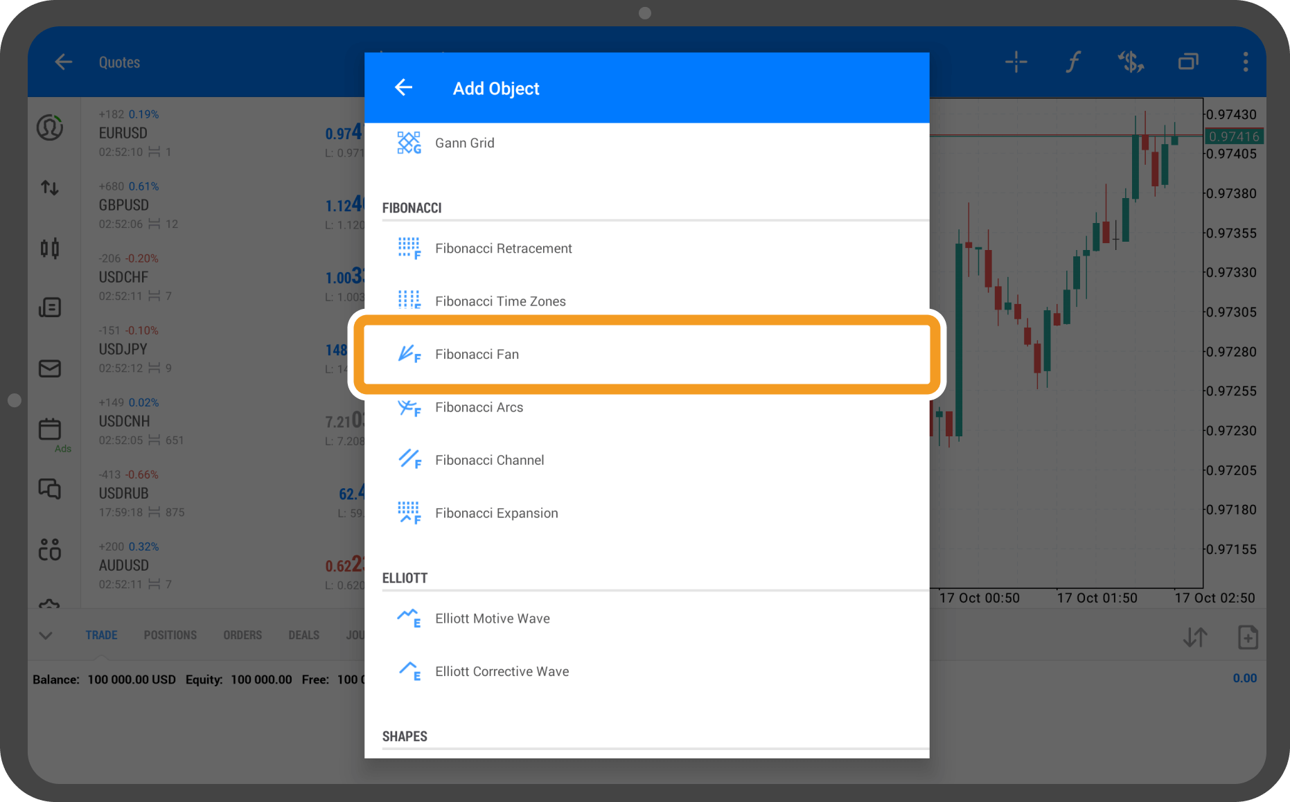 Draw Fibonacci Fan Metatrader45 User Guide Myforex™