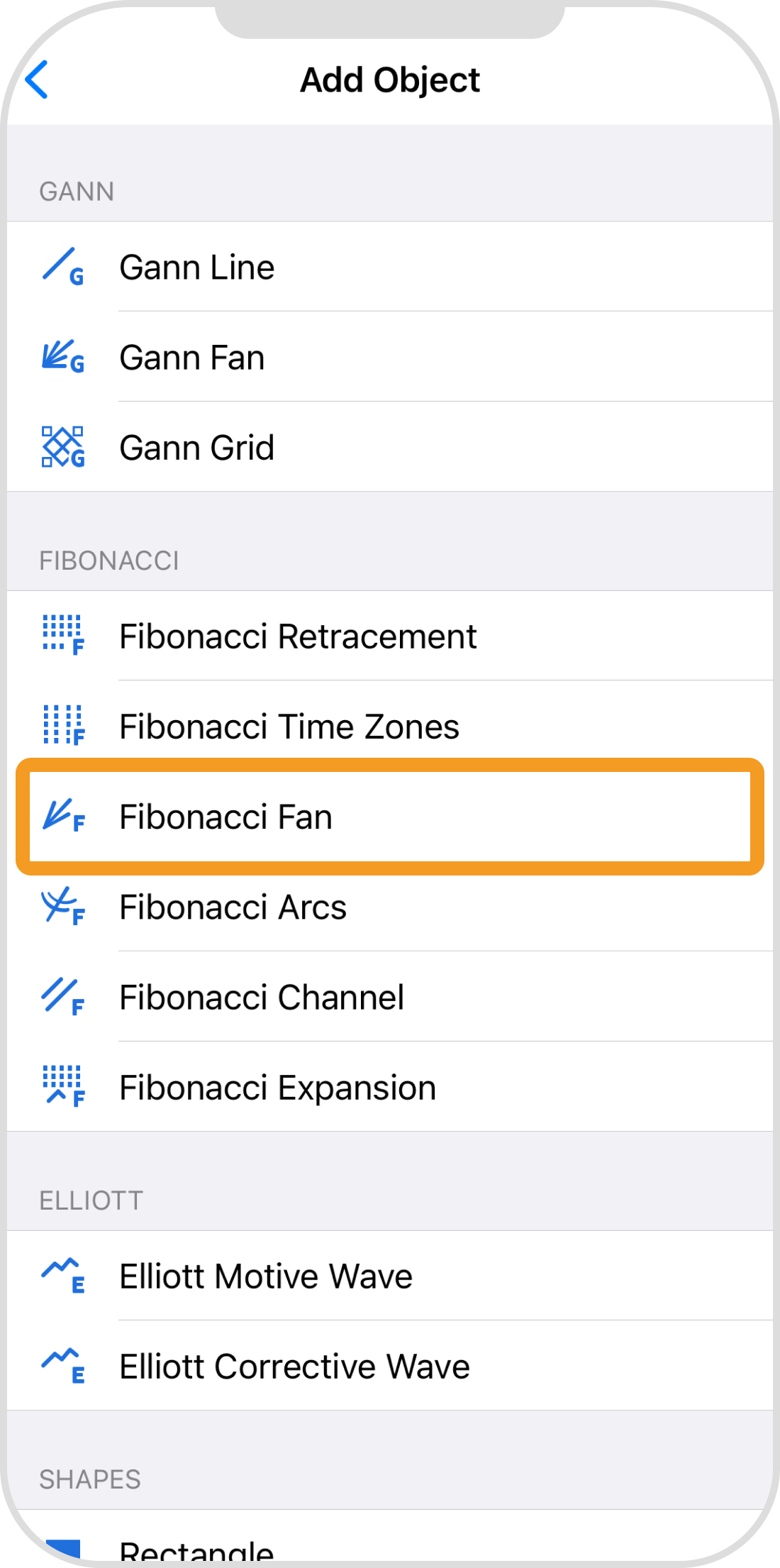 Draw Fibonacci Fan Metatrader45 User Guide Myforex™