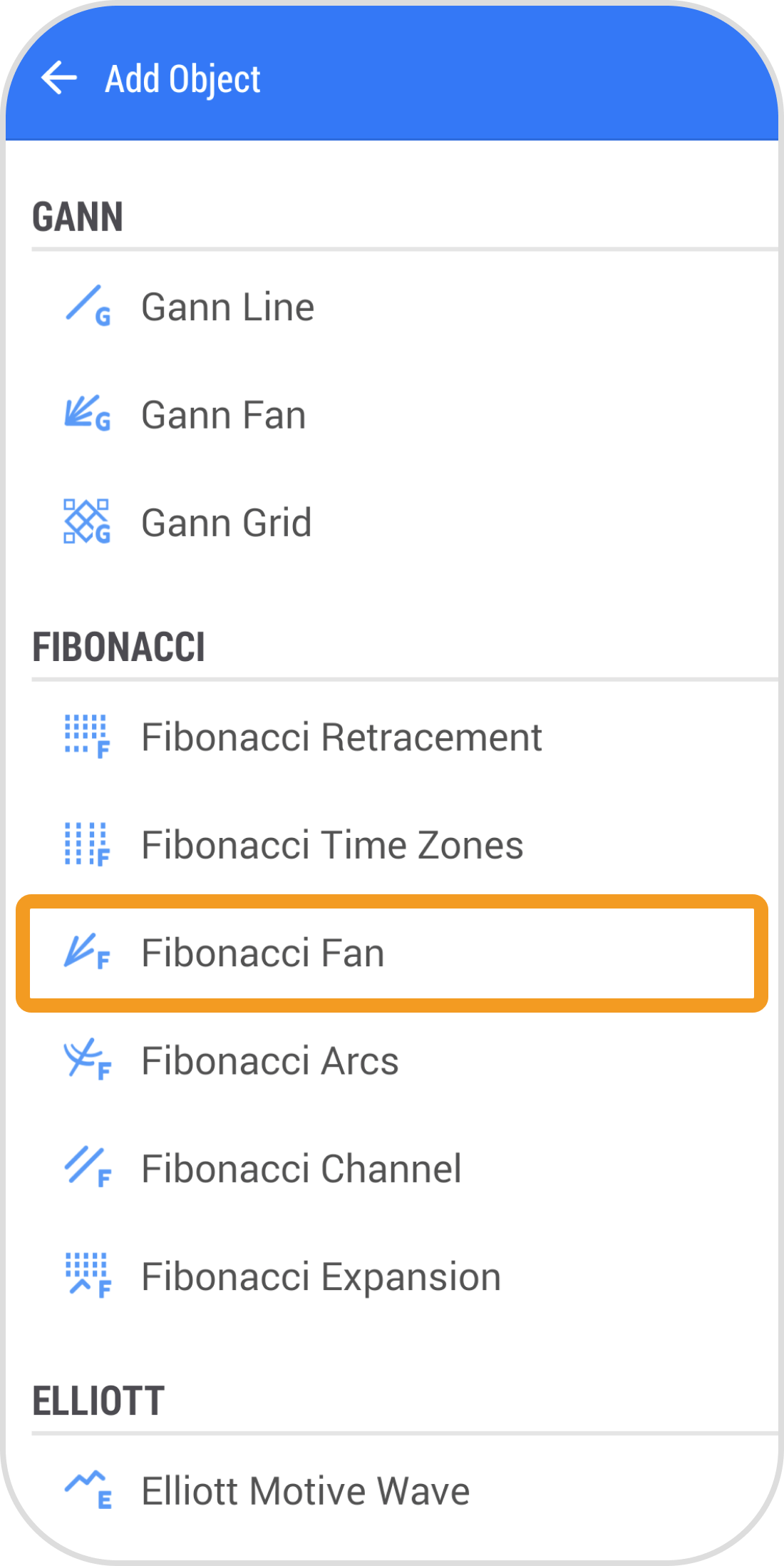 Draw Fibonacci Fan Metatrader45 User Guide Myforex™