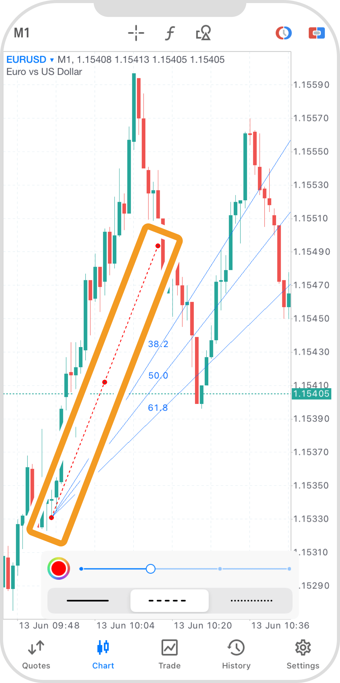 Draw Fibonacci Fan Metatrader45 User Guide Myforex™