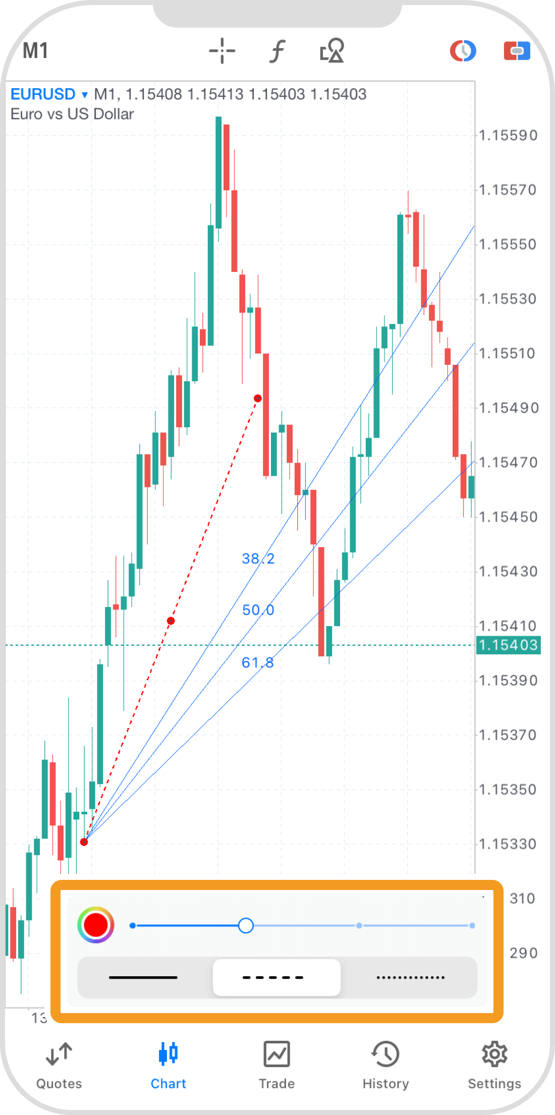 Draw Fibonacci Fan Metatrader45 User Guide Myforex™