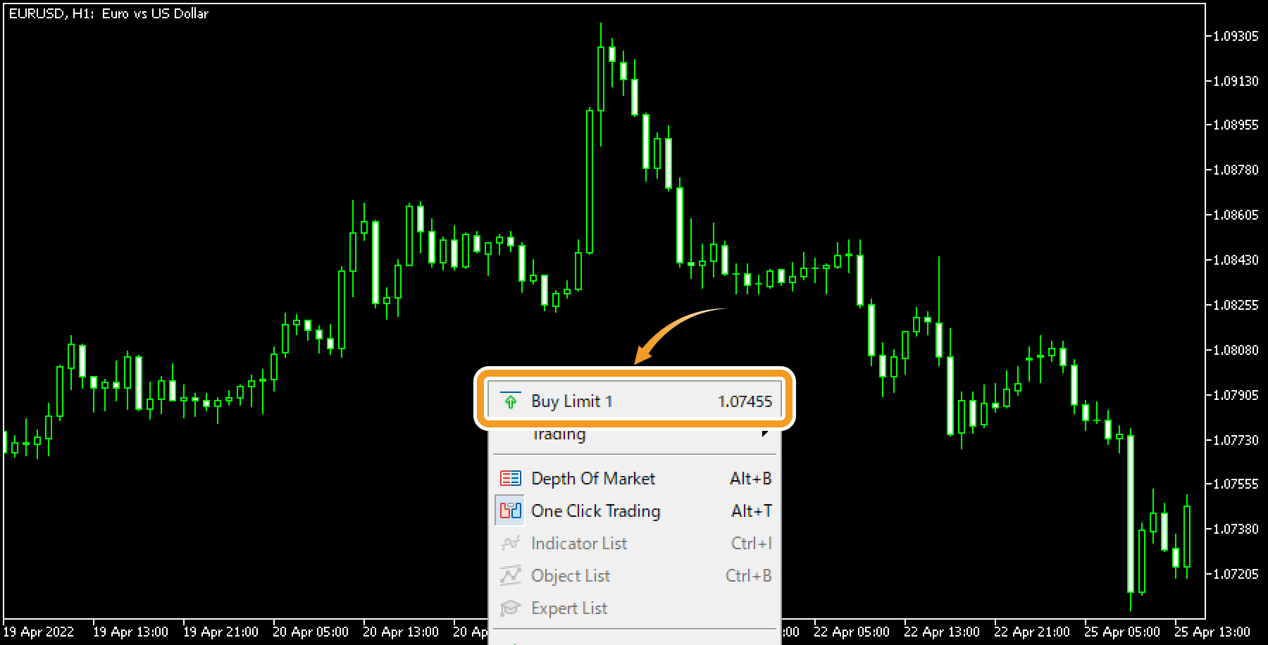 Place one-click limit/stop order | MetaTrader4/5 user guide | Myforex™