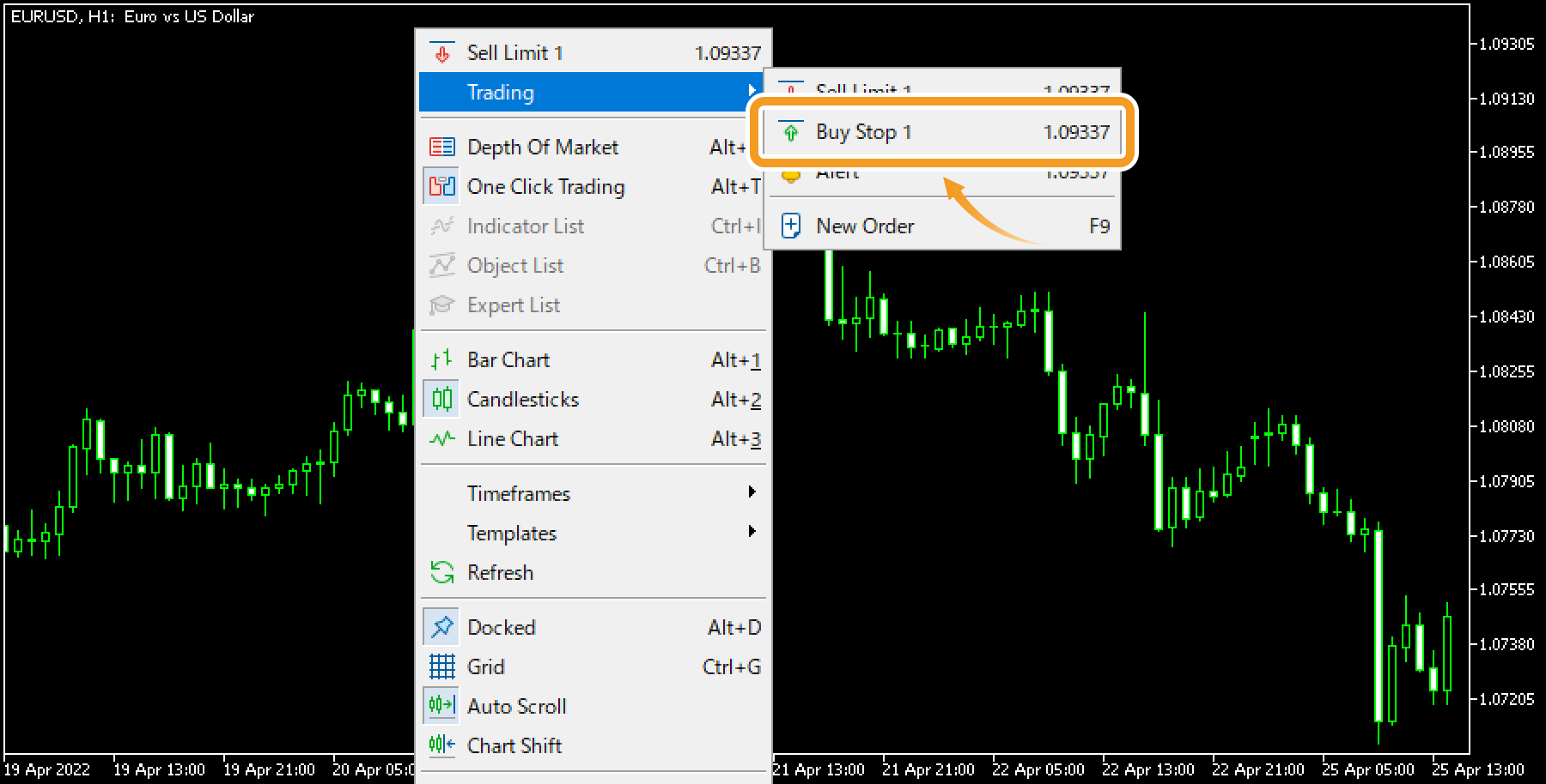 Place one-click limit/stop order | MetaTrader4/5 user guide | Myforex™