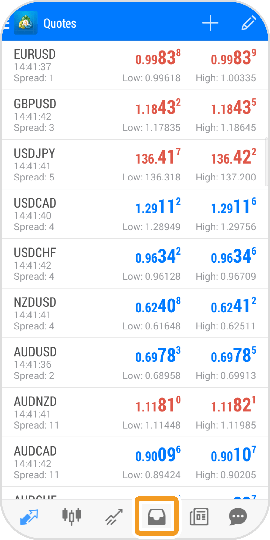 Check trade history | MetaTrader4/5 user guide | Myforex™