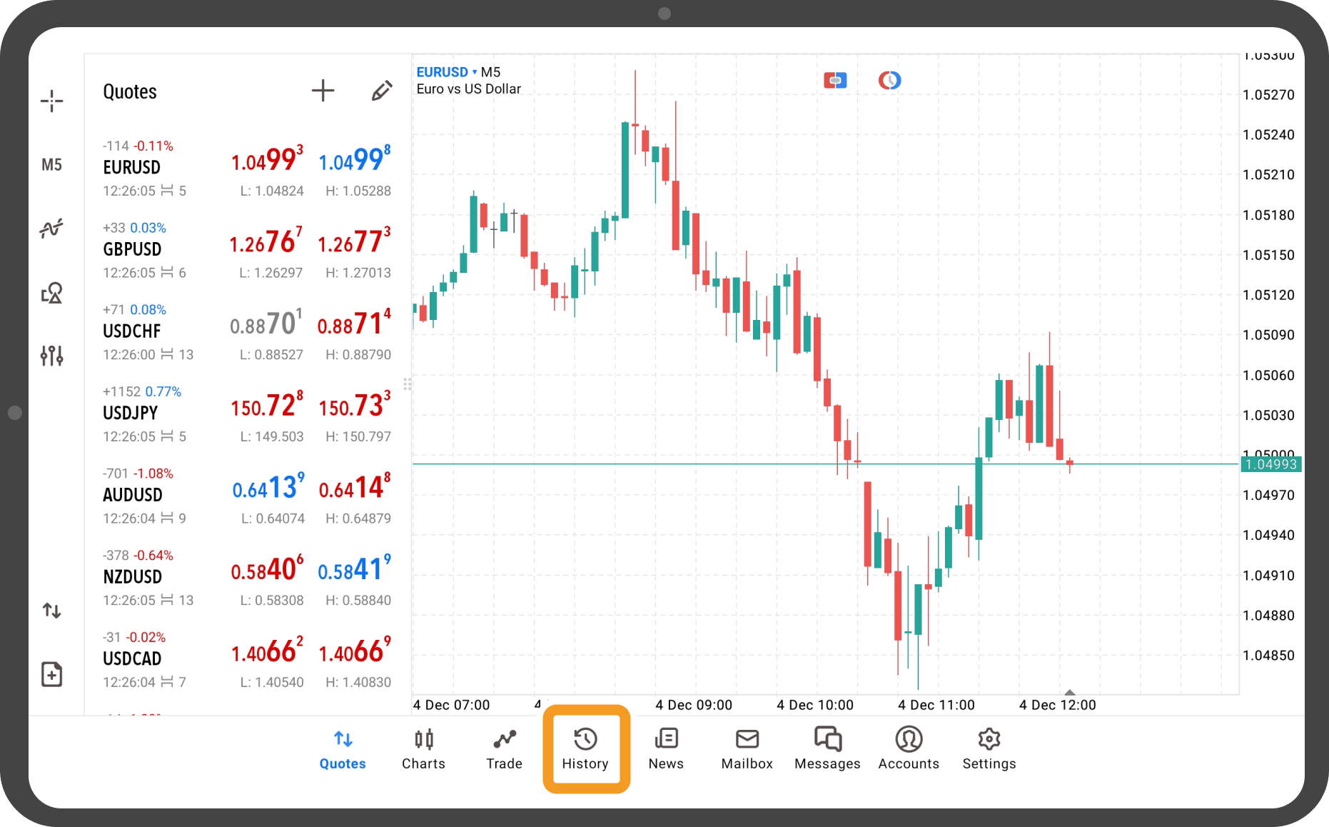Check trade history | MetaTrader4/5 user guide | Myforex™