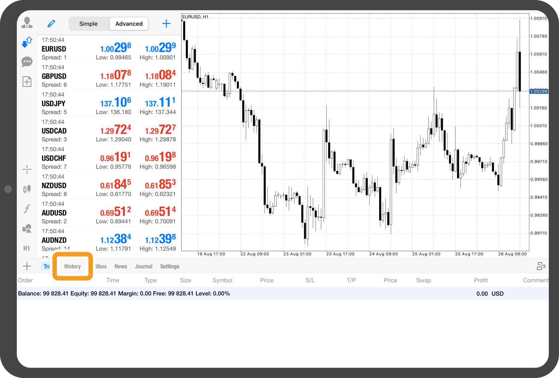 Check trade history | MetaTrader4/5 user guide | Myforex™