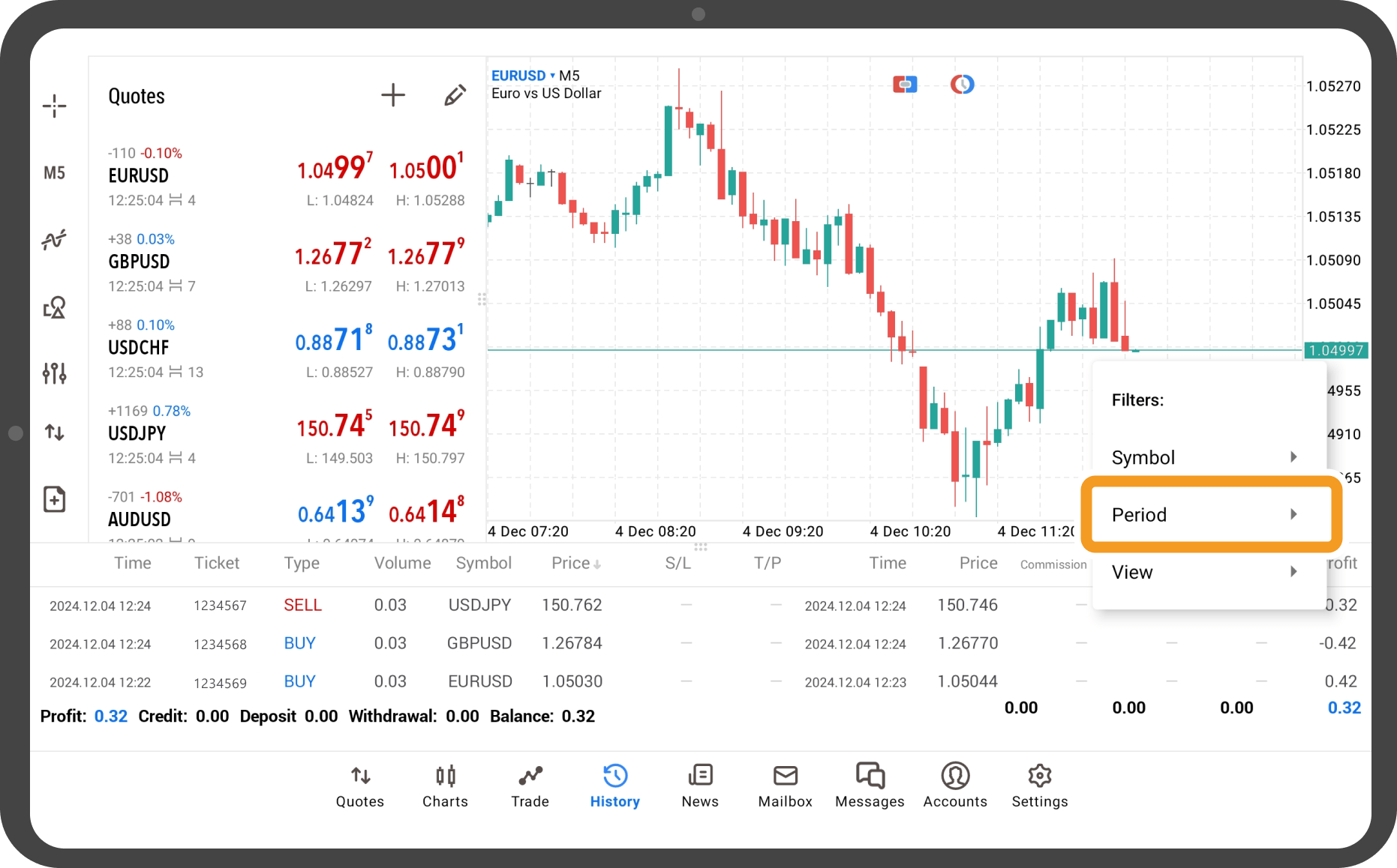 Check trade history | MetaTrader4/5 user guide | Myforex™