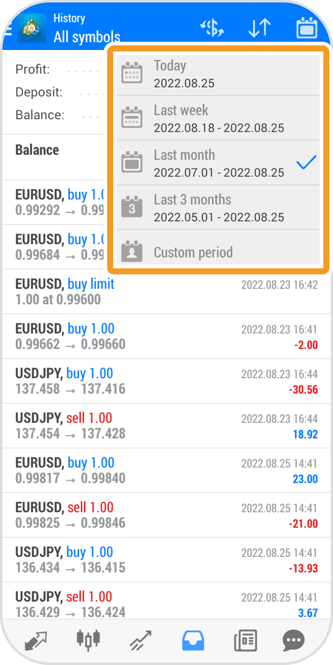 Check trade history | MetaTrader4/5 user guide | Myforex™