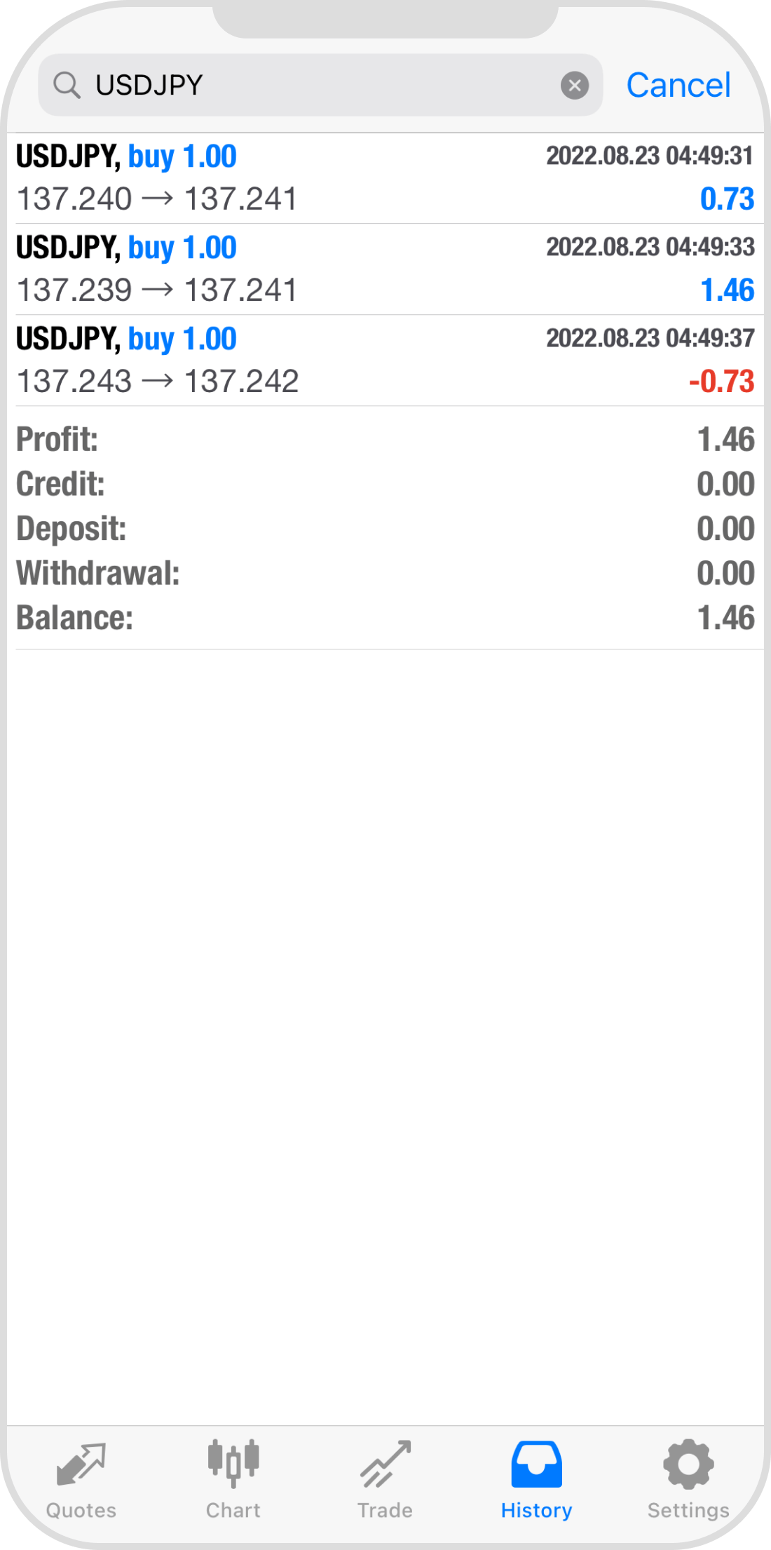 Check Trade History Metatrader4 5 User Guide Myforex™