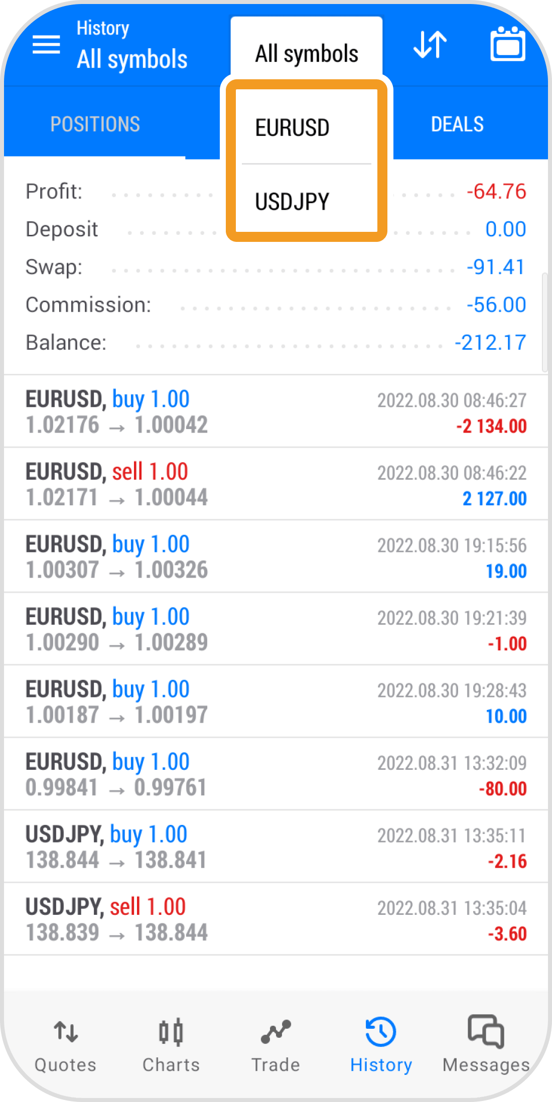 Check trade history | MetaTrader4/5 user guide | Myforex™