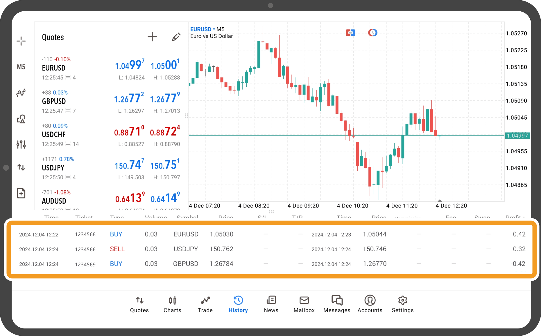 Check trade history | MetaTrader4/5 user guide | Myforex™