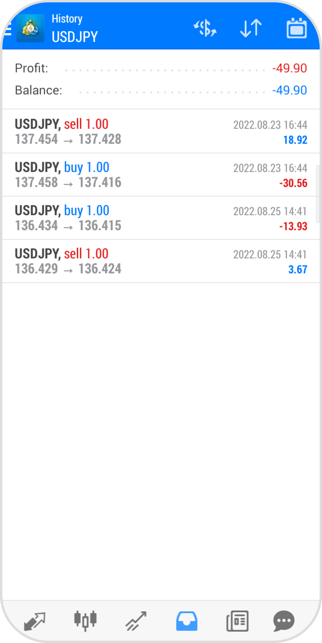 Check trade history | MetaTrader4/5 user guide | Myforex™