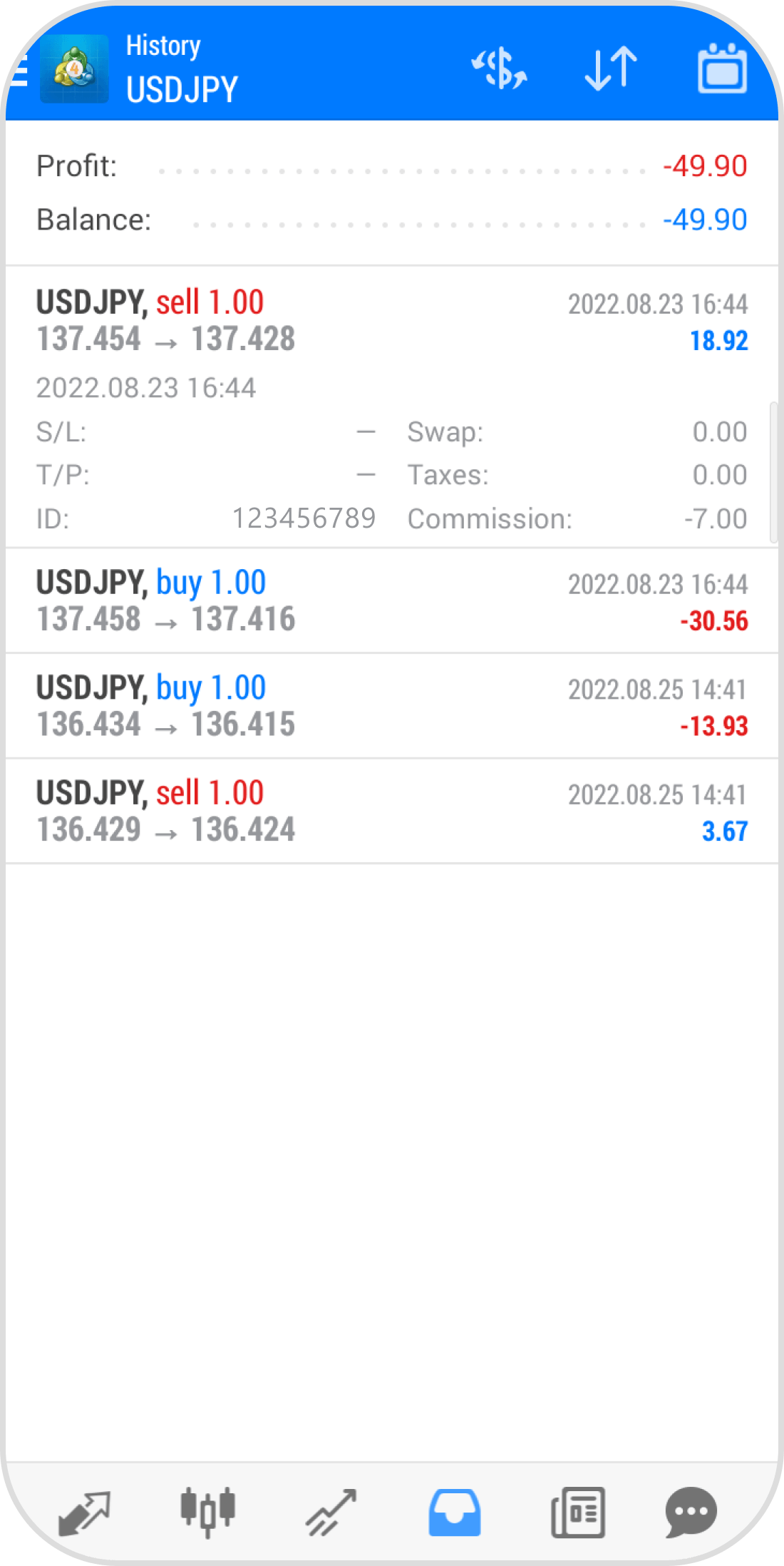 Check trade history | MetaTrader4/5 user guide | Myforex™